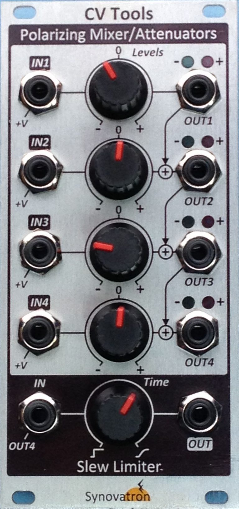 CV Tools - postmodular