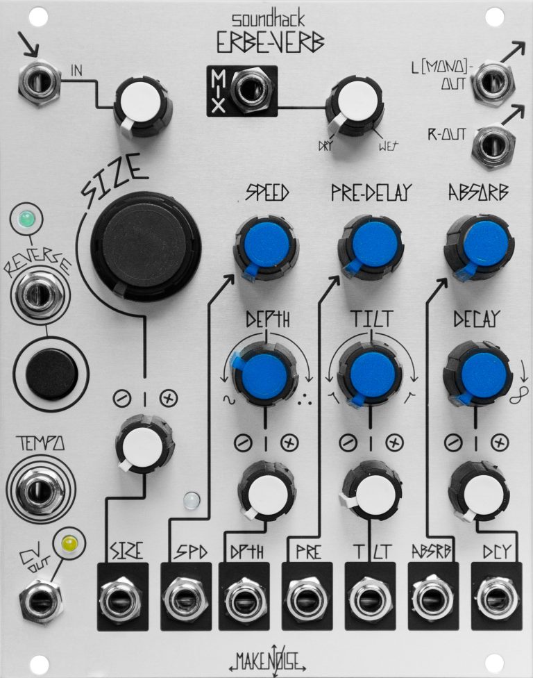 Erbe-Verb - postmodular