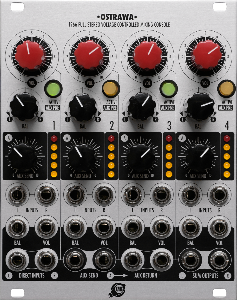 OSTRAWA - postmodular