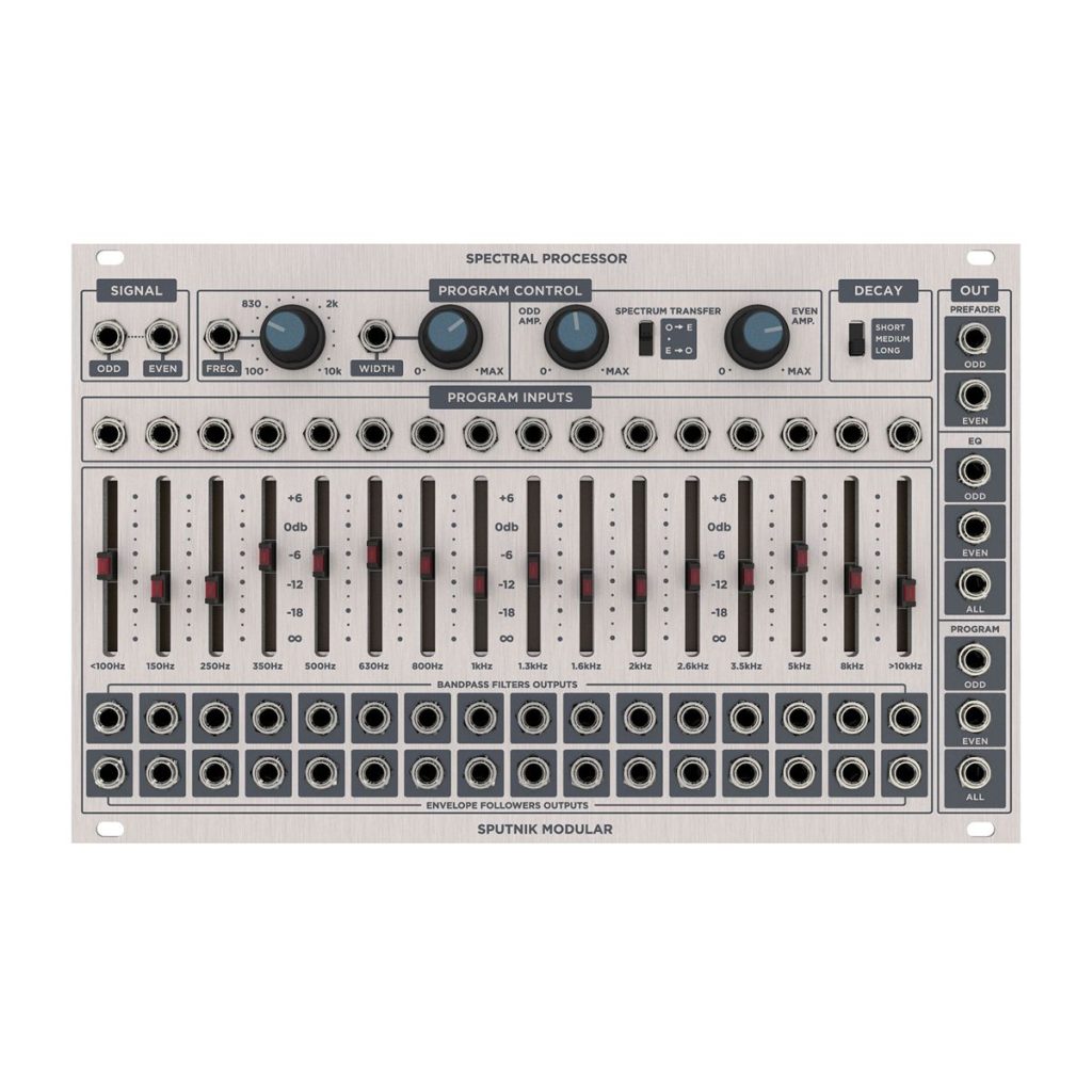 Postmodular - postmodular